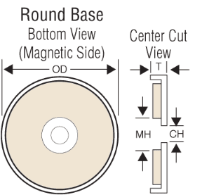Round Base Magnet Assemby