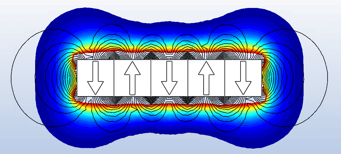 Custom Halbach Arrays for Precision Magnetic Control